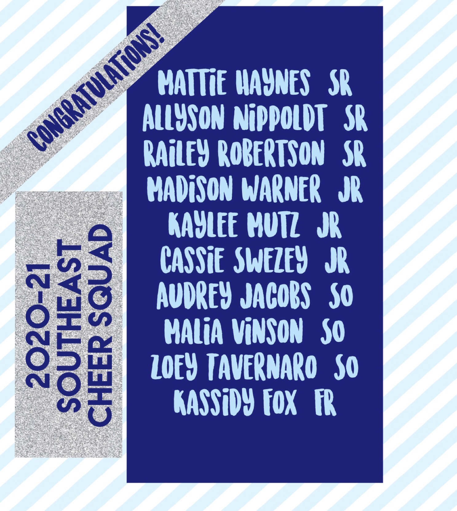 2020-2021 SHS Cheer Squad Selected – USD 247 Southeast Lancers