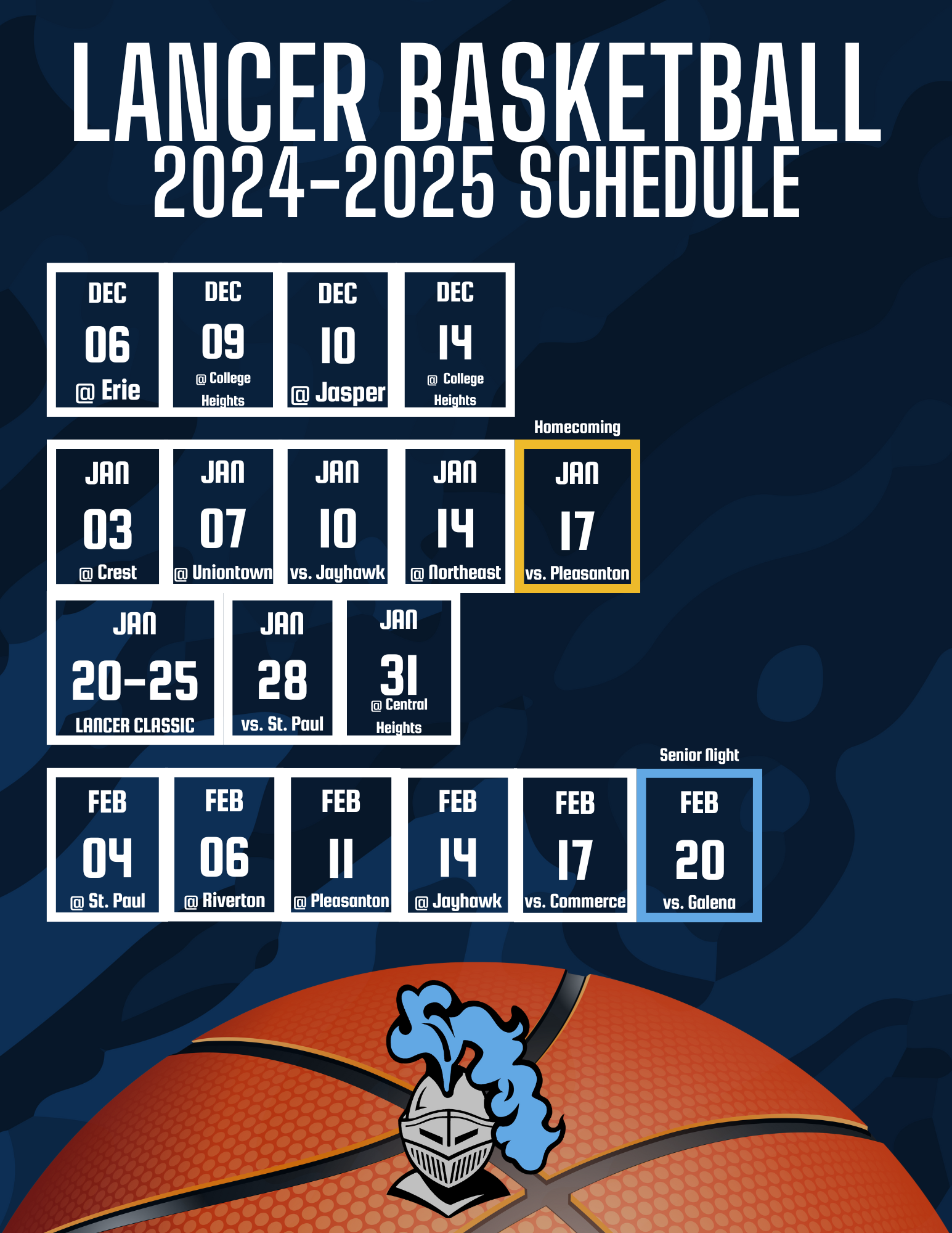 Basketball – USD 247 Southeast Lancers